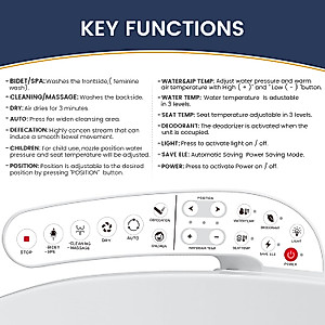 ZMJH A201 Elongated Smart Toilet Seat, Unlimited Warm Water, Vortex Wash, Electronic Heated,Warm Air Dryer,Bidet Seat,Rear and Front Wash, LED Light, Need Electrical, White (Elongated)