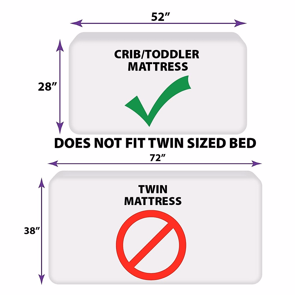 NoJo Batman - Blue Yellow & Grey 4Piece Toddler Bed Set - Comforter, Flat Top Sheet, Fitted Bottom Sheet, Reversible Pillowcase, Blue, Yellow, Black