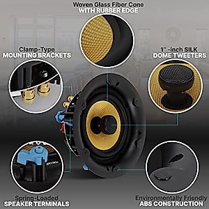 Pyle 6.5” Ceiling Speaker Set - 2-Way Full Range Speaker (Pair) Built-in Electronic Crossover Network in-Ceiling Mount Design 300 Watts PDIC68FG,Black