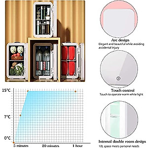 YUNYN Compact Refrigerator, Mini Fridge with Freezer for Bedroom, Small Fridge for Office, Bedroom, Dorm, Bar