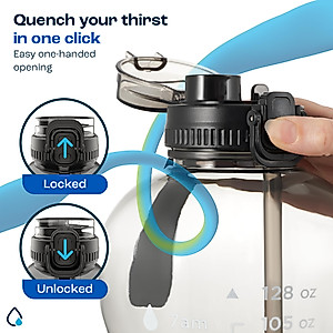 AQUAFIT 128 oz Water Bottle with Time Marker - 2in1 Straw & Chug Lid - BPA Free Big Water Bottle with Straw - Gym Water Bottle with Strap - Water Jug (128 Ounces, Nebula)