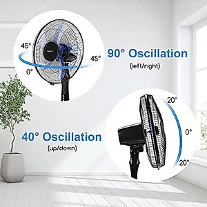 Aigostar 16“ Standing Fan, 5-Blade Oscillating Pedestal Fan with Remote Control, 3 Speed Settings, 3 Wind Modes, 7.5H Timer, Adjustable Height Cooling Fan for Bedroom, Home, Office, Black