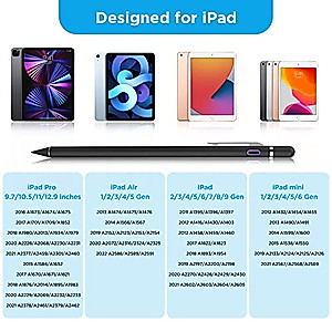 LAOZHOU Best BK Stylus Pen Pencil Pro 12.9/11/10.5/9.7 Inch Air 5/4/3/2/1 iPad 9/8/7/6/5/4/3/2 Mini 6/5/4/3/2/1 Generation Alternative Drawing Writing Digital Smart Stylist for Touch Screens, Black