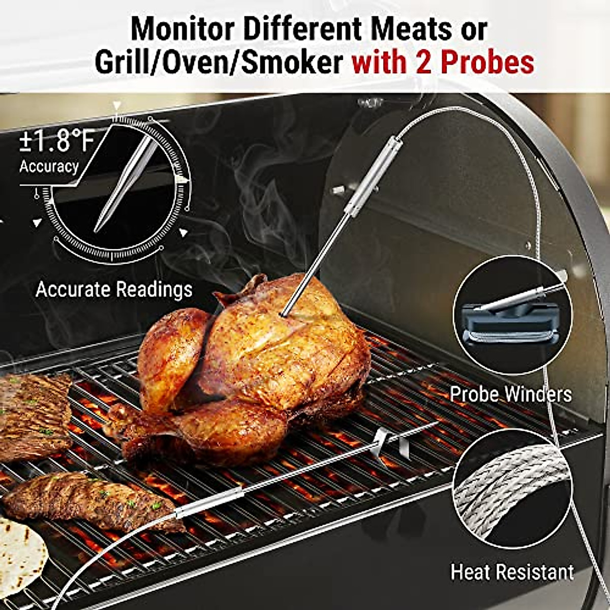 ThermoPro TP910 650FT Bluetooth Meat Thermometer for Smokers, Rechargeable Wireless Meat Thermometer for Grilling with 2 Probes, Grill BBQ Thermometer with Smart Timer, Alarm, Cook Time Estimator
