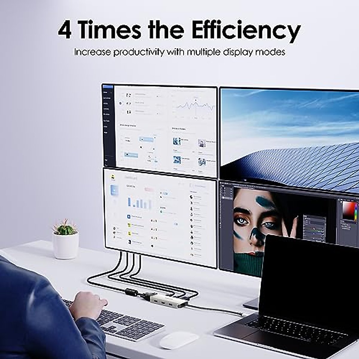 USB C to Dual HDMI Adapter 4K 60hz, 7 in 1 USB C Docking Station with 2 HDMI Displayport VGA Hub, USB C Splitter 4 Monitors Extended Display, USB C Adapter Multiport Dongle for MacBook/Dell/HP/Lenovo