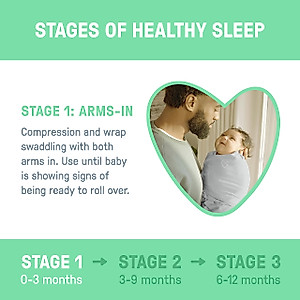 SwaddleMe by Ingenuity Pod - 2-Pack, Size Large, For Ages 3-6 Months, 14-18 pounds, Up to 30 Inches Long, No-Wrap Zip-Up Baby Swaddle