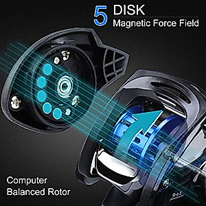 Sougayilang Baitcasting Reel, 7.0:1 Gear Ratio Super Smooth Power, 9 + 1 Shielded Ball Bearings Anti-Corrosion Baitcaster Reel Fishing Reel(Right)