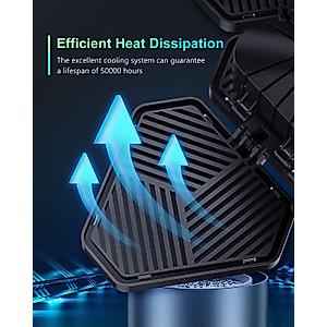 Garage Light 120W - 12000LM 6000K LED Garage Light with 3 Deformable Panels, Screw in Garage Lights Ceiling Led, E26/E27 Garage Lighting Bulb for Garage, Attic, Basement, Barn, Workshop - 1 Pack