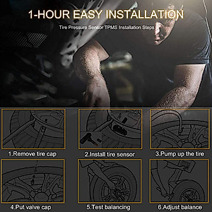 ROADFAR Tire Presure Sensor 315MHz Tire Pressure Monitoring System Sensor (TPMS) Fits for Buick for Chevrolet for GMC for Pontiac & More Replaces# 13598771 13598772 13586335 Sets of 4