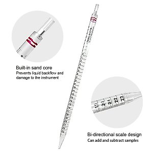 Serological Pipettes - 25ml/Red，Sterile, Individually Wrapped (25 mL - Case of 50)