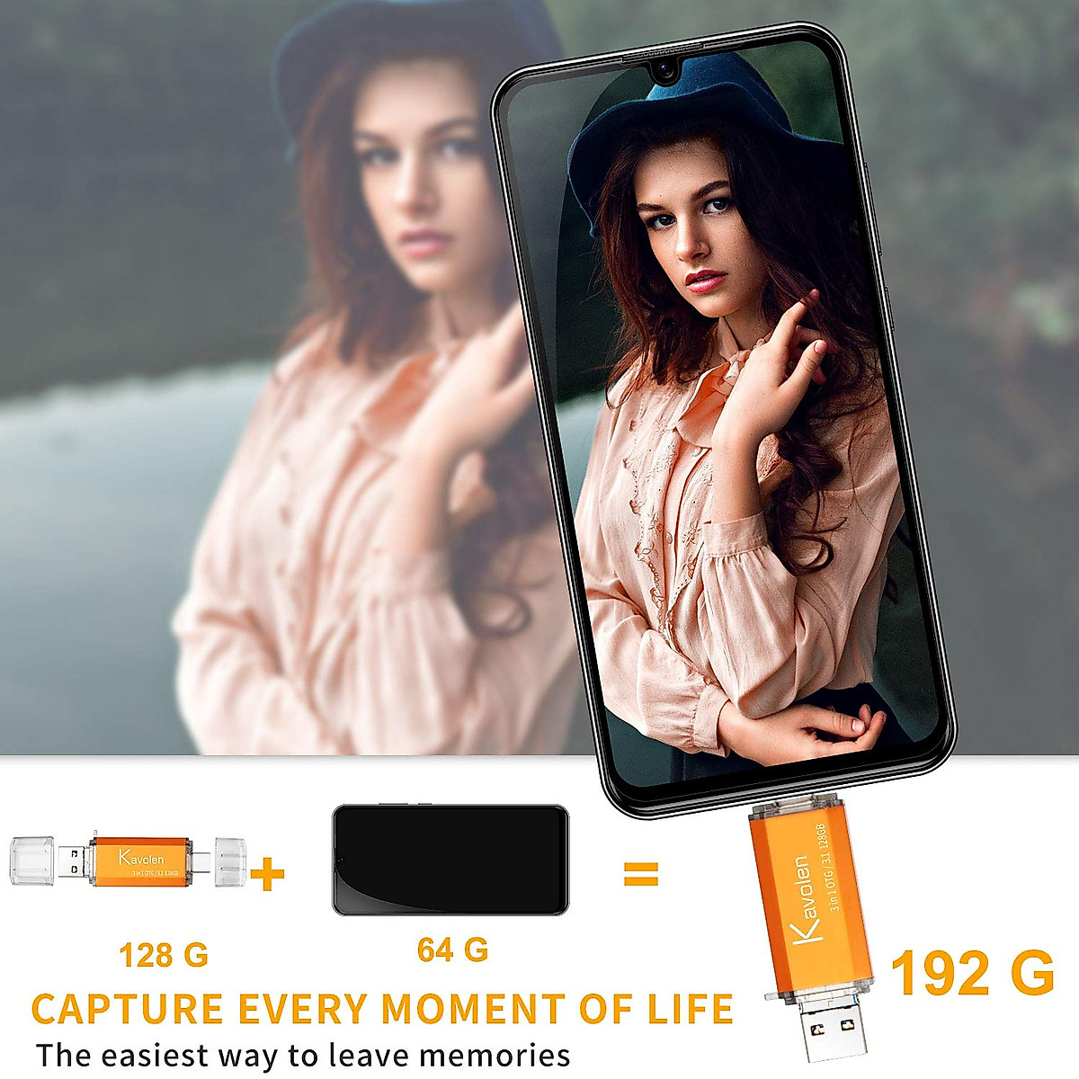Kavolen 3 in1 128GB High Speed Photo Backup Stick for Android Phones&PC&Laptop. Photo-Memory-Stick-for All Samsung Galaxy Phones.LG,Google Pixel, Huawei, Moto etc.