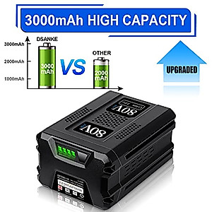 DSANKE 80V 3000mAh Lithium Ion Battery Replacement for Kobalt 80V Battery Kobalt 80V Cordless Power Equipment Battery KB2580-066 KB280-06 KB680-06 KB3080-06 Kobalt 80V Battery
