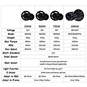 DERUIZ 750W BBS02 Mid-Drive Motor Conversion Kit for Ebike DIY with Accessories with Alternative Displays Equipped with 48V and 52V Batteries for Most Standard Bikes