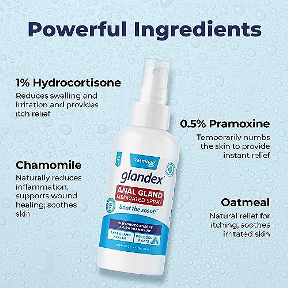 Glandex Medicated Dog Anal Gland Spray - Pain Relieving & Anti-Itch Formula to Soothe Inflamed Anal Glands in Dogs & Cats - Fast Acting Clinical Formula - Vet Recommended - Boot The Scoot (4oz)