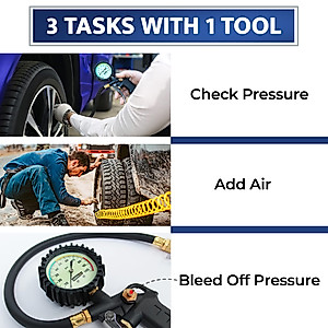 Tire Inflator with Pressure Gauge – Large Glow Dial, Swivel Air Chuck with Gauge and Air Compressor Accessories – 100 PSI