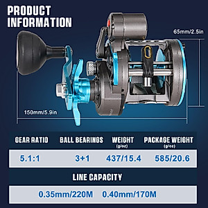 Burning Shark Fishing Reel Round Baitcasting Reel, Smooth Powerful Line Counter Reel, Saltwater Inshore Surf Trolling Reel, Conventional Reel for Catfish, Musky, Bass, Pike- ECTC15R
