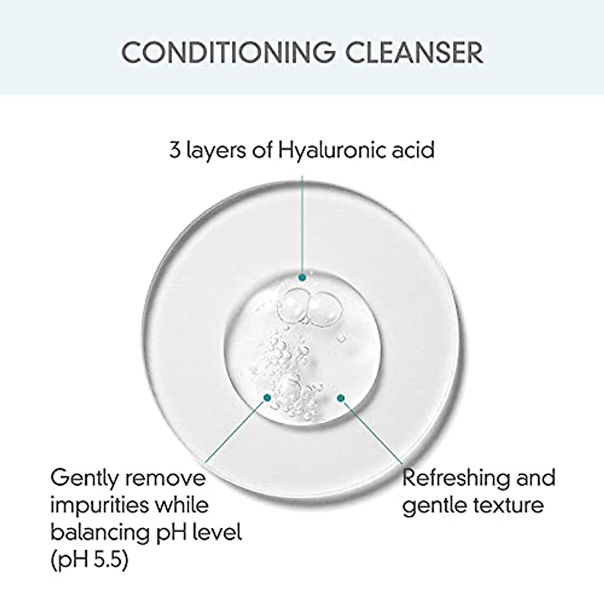 ROVECTIN] Conditioning Cleanser - pH Balanced Hypoallergenic Face Wash For Sensitive Skin (5.9 fl. oz)