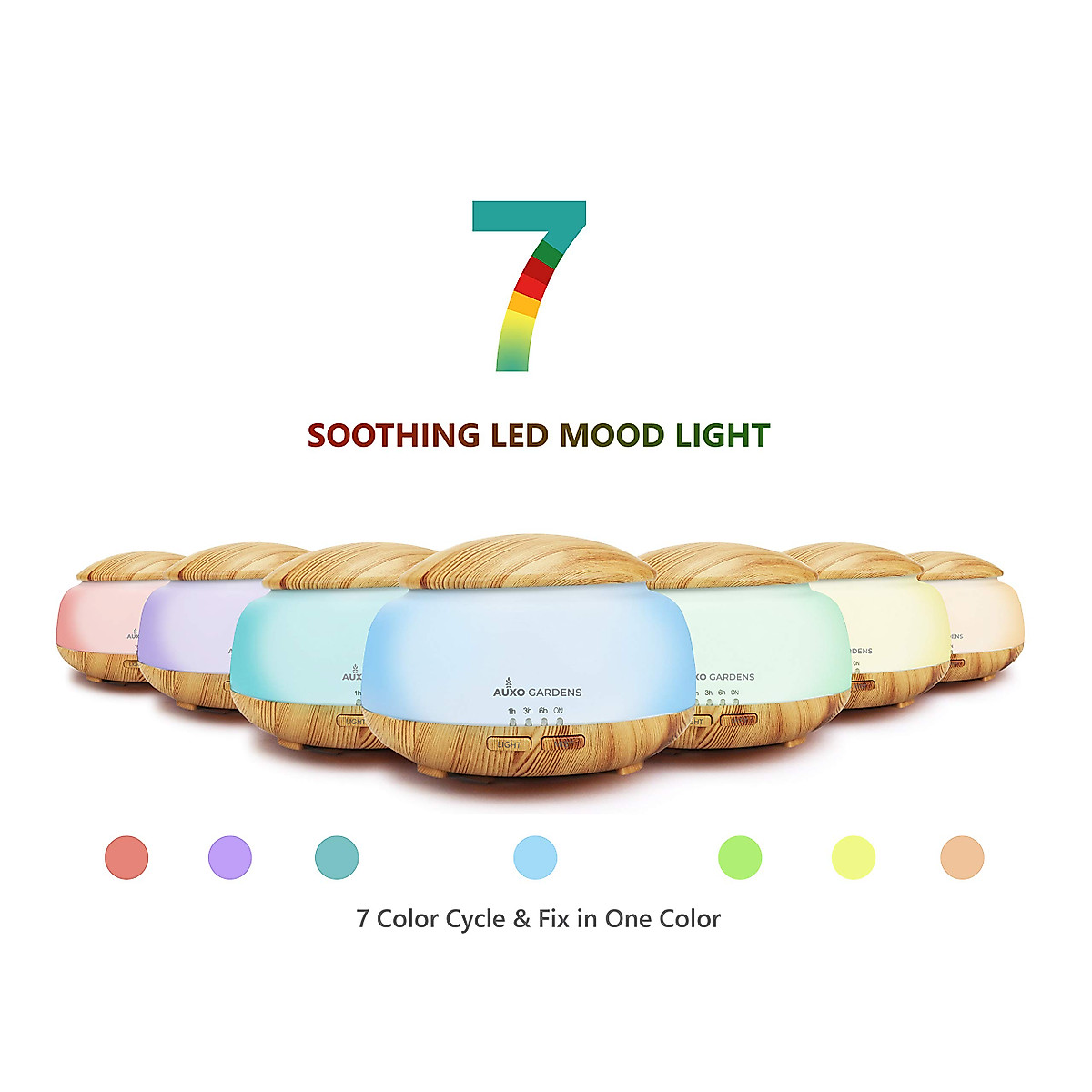 Ultrasonic Aromatherapy Essential Oil Diffuser, 300ml Cool Mist Humidifier with 7 Color LED Lights Changing and Waterless Auto Shut-off for Office Home Bedroom Living Room Study Yoga Spa