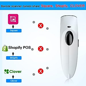 Alacrity 2D Barcode Scanner Wireless & Bluetooth & USB Wired Connection,Connect Smart Phone Tablet PC,QR Image Inventory Bar Code Scanner with Vibration Alert CO-R40BW