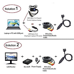 CCTV Hd Mini Security Camera 3.6mm 90degree 1000tvl Indoor Small CCTV Surveillance Camera Analog Camera(DST-260P1)