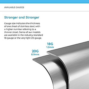 US1022T Topmount Double Equal Bowl Stainless Steel Sink, Ensemble