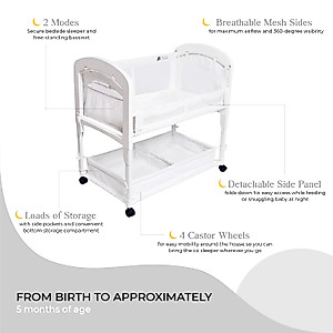 Arm’s Reach Cambria Co-Sleeper Bedside Bassinet Featuring Height-Adjustable Legs, Curved Wooden Ends, Breathable Mesh Sides with Pockets, and Large Lower Storage Basket, White