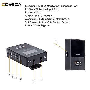 COMICA BoomX-D D2 2.4G Wireless Lavalier Microphone System Digital 1-Trigger-2 Wireless Microphone Transmitter & Receiver for Smartphone Camera Podcast Interview YouTube