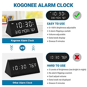 Kogonee Wooden Digital Alarm Clock, 0-100% Dimmer, 2 Alarm Settings, Weekday/Everyday Mode, 9 Mins Snooze, 12/24H, Temperature and Date Display for Office, Travel, Bedroom Alarm Clock (Black)