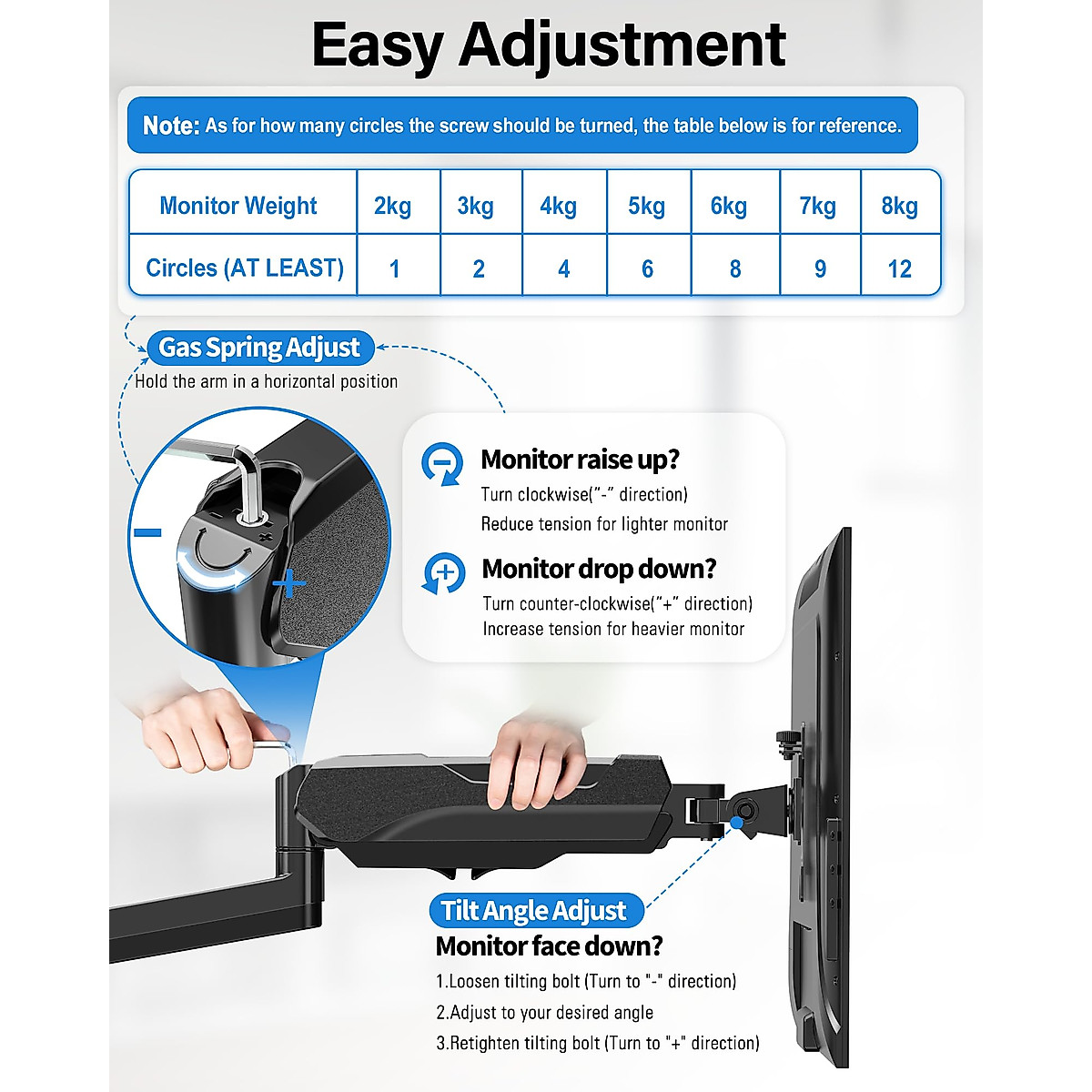 MOUNTUP Dual Monitor Wall Mount for 2 Max 32 Inch Computer Screen, Fully Adjustable Gas Spring Double Monitor Arm, Wall Mounted Monitor Holder Support 2.2-17.6lbs Display, VESA Bracket 75x75, 100x100