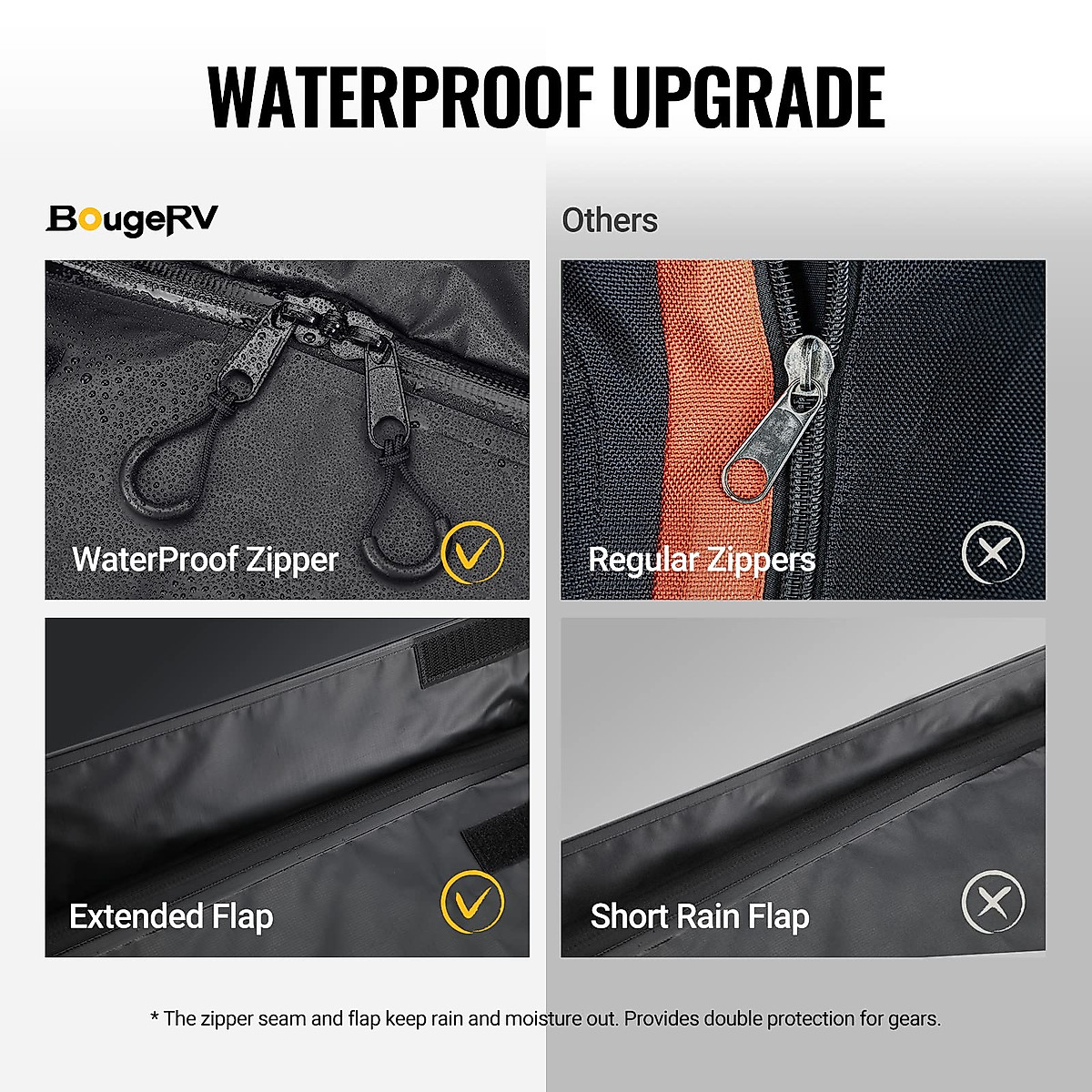 BougeRV Hitch Cargo Carrier Bag with Lock Waterproof Soft Shell 20 Cubic Feet (59" 24" 24") Cargo Bag for Hitch Carrier Include 8 Reinforced Straps for Truck Pickup RV All SUV with Hitch Cargo Basket