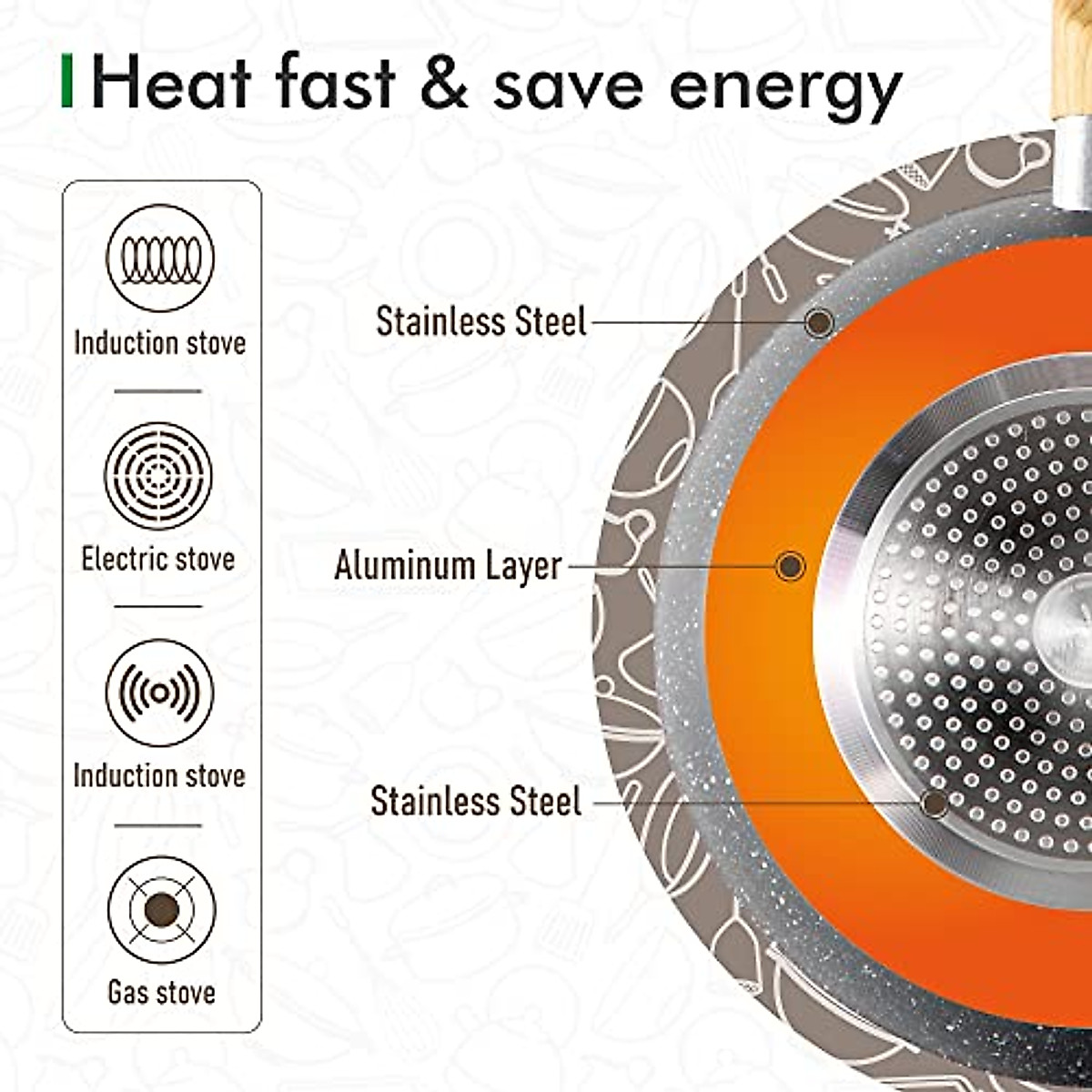 MAISON ARTS Kitchen Cookware Sets Nonstick, 12 Piece Pots and Pans Set Granite Cooking Set for Induction & Dishwasher Safe, Oven, Stovetop, Gery