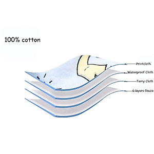 BIS New Baby Training Pants 6 Layers, Cotton Potty Training Pants, Training Underwear for Baby Boys and Girls Over 15 Months Old, Diapers Training Pants Toddler, Assorted Printed Cute Designs, Blue