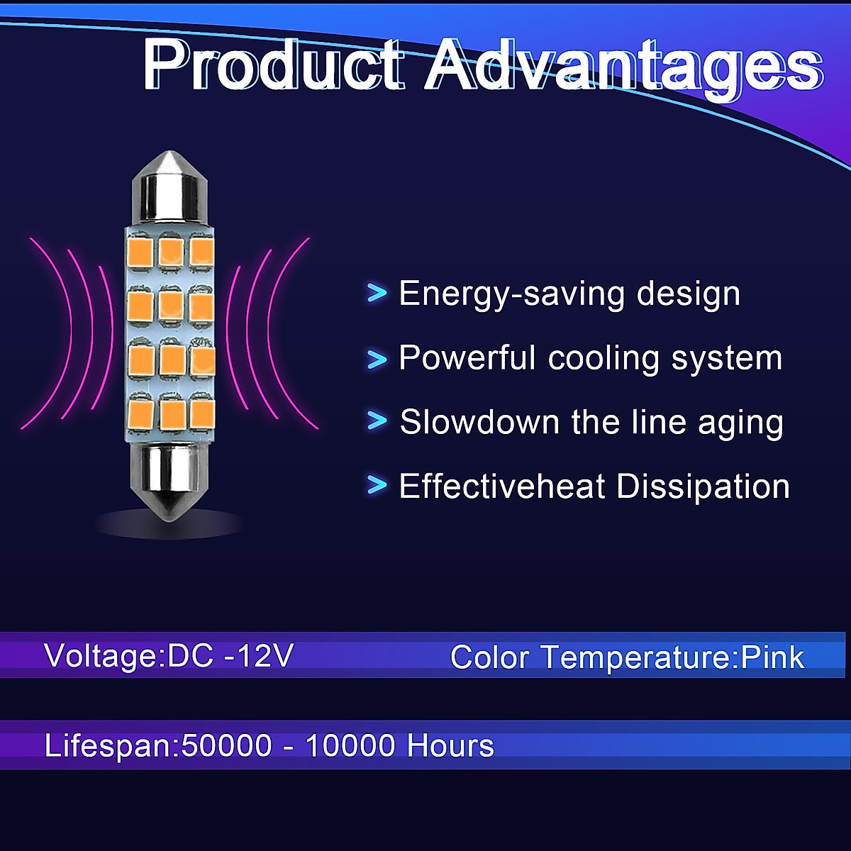 NTNEV 24PCS LED Interior Replacement Bulbs, Interior Car Lights, Dome Light LED Car Bulb Kit Set T10 31 mm 42 mm, Used for Map Dome Lights and License Plate Courtesy Lights Accessories (Pink)