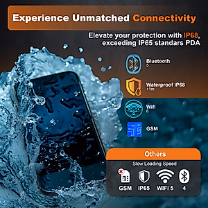 SOLUX PDA Handheld Android Barcode Scanner with Rugged Case and Hand Strap -1D/2D/QR Inventory Scanner - Bluetooth, GPS, GSM, Rugged and Wi-Fi 6 - Enabled Handheld Terminal - 5.5" Full Screen