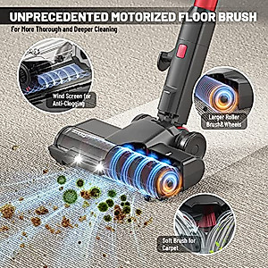 Corded Stick Vacuum Cleaner, 600W 20Kpa Stick Vacuum with Anti-Tangle Motorized Led Floor Brush 6-in-1 Self-Standing&Multi-Tool, Lightweight Handheld Vacuum for Hardwood Floor/Carpet/Pet Hair A300