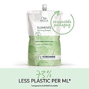 Wella Professionals Elements Renewing Shampoo| Formulated with Natural Ingredients| Sulfate and Silicone-Free Shampoo| For All Hair Types| 33.8 Fl Oz