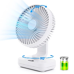 Digibond Oscillating Table Fan Small Oscillating Fan for Bedroom/Indoor/Outdoor Ultra Quiet Mini Desk Fan Auto 90° Rotated 4 Speeds 5in Wall Mounted Cordless Portable Rechargeable (White)