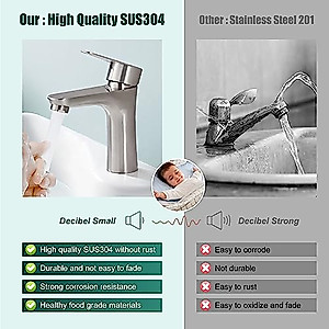 Heyalan Brushed Nickel Bathroom Faucet Cold Water Only SUS304 Stainless Steel Single Handle One Hole Deck Mounted Lavatory Tap Single Switch (Drain not Included)