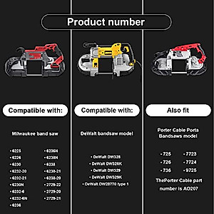 2 Pack 45-69-0010 Blade Pulley Tires Replacement For Milwaukee Bandsaw Part Deep Cutting Blades 6230 6232-20 6232-6 6225 AO2807 6238N 6238-20 2729-20 Milwaukee Bandsaw Rubber Tires