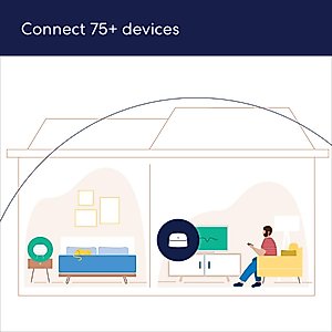 Certified Refurbished Amazon eero 6 dual-band mesh Wi-Fi 6 router, with built-in Zigbee smart home hub
