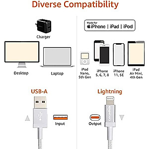 Amazon Basics Nylon USB-A to Lightning Cable Cord, MFi Certified Charger for Apple iPhone 14 13 12 11 X Xs Pro, Pro Max, Plus, iPad, Dark Gray, 3-Ft