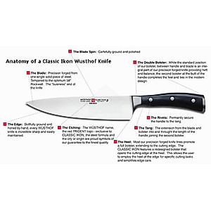 WÜSTHOF Classic IKON 8" Chef's Knife