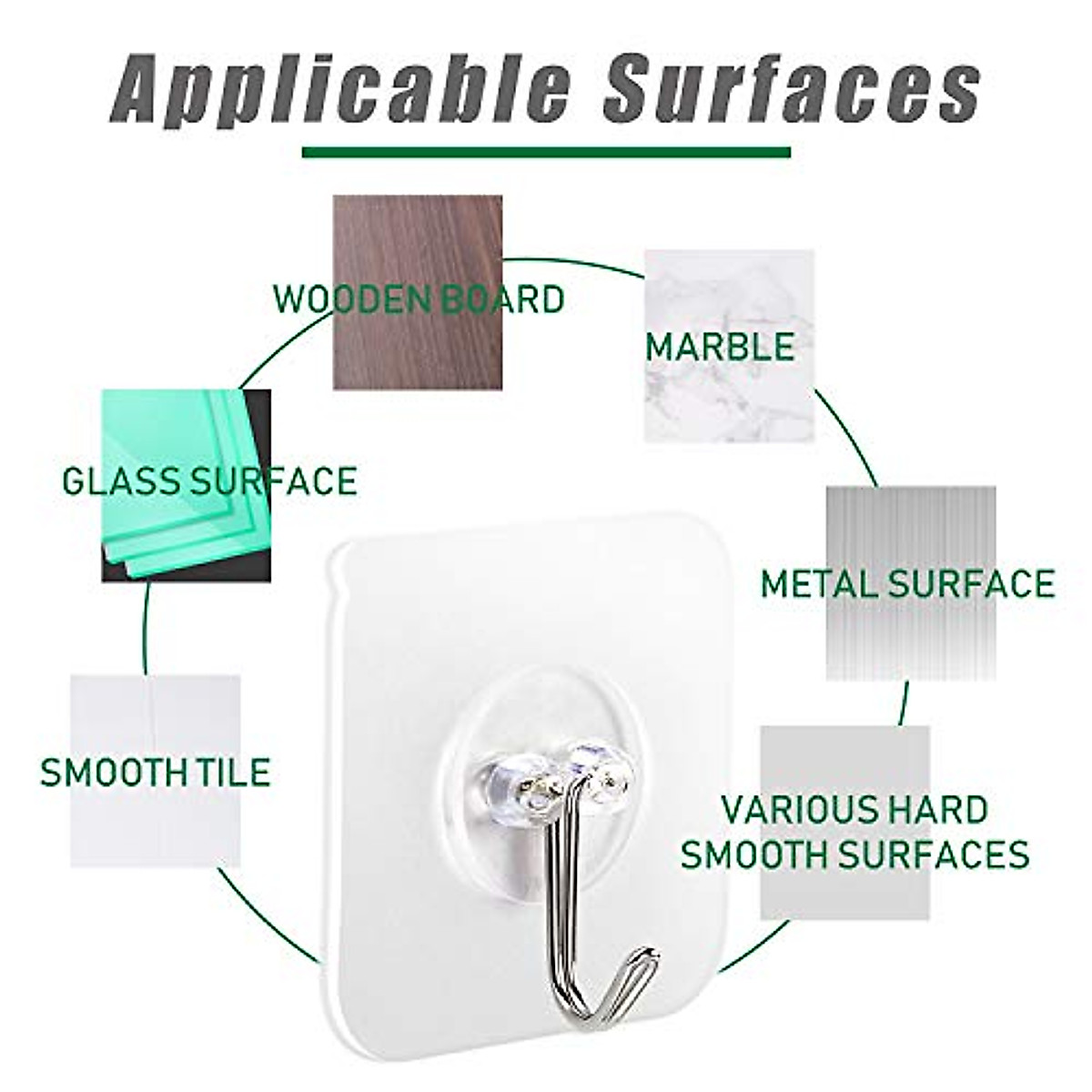 AROIC Adhesive Hooks for Hanging, 58 Packs Command Hook Heavy Duty Self Adhesive Wall Hooks 20 lbs / 9 kg (Max), Removable, Waterproof Hook for Bedroom Kitchen Bathroom