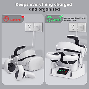 Lampelc Charging Dock for Oculus/Meta Quest 2, Compact Charging Station for VR Headset Controllers Magenetic Charging Stand, with LED Display, 2 Rechargeable Batteries, Support Elite Strap