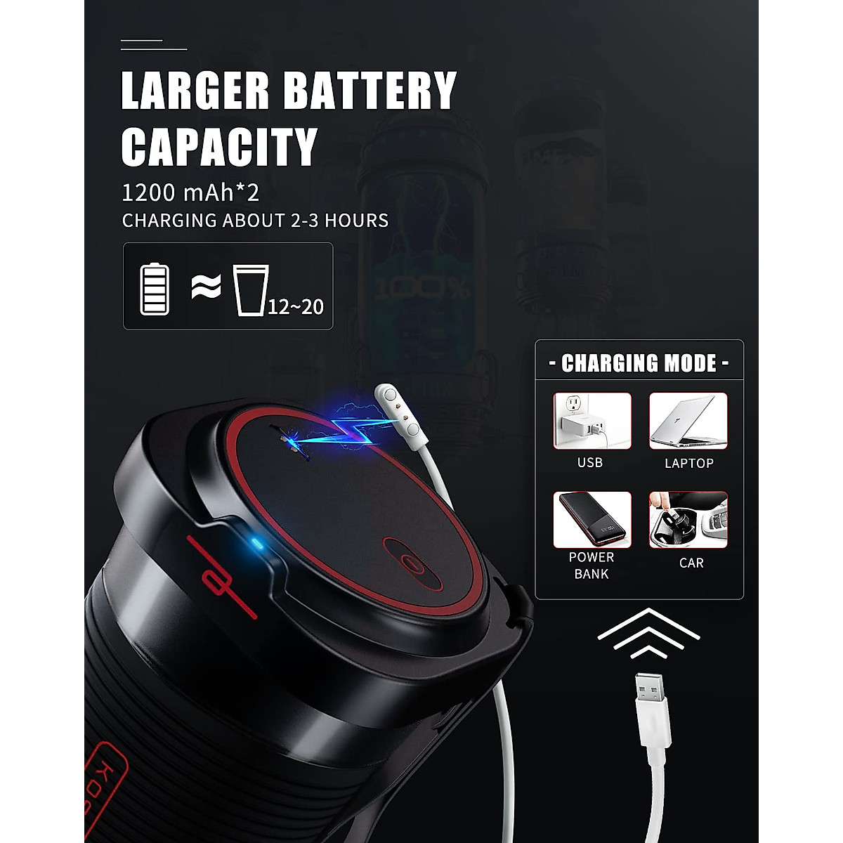 Personal Blender for Shakes and Smoothies, kognita 17OZ Protein Shake Blender with USB Rechargeable Batteries, Mini Travel Blender, BPA-Free