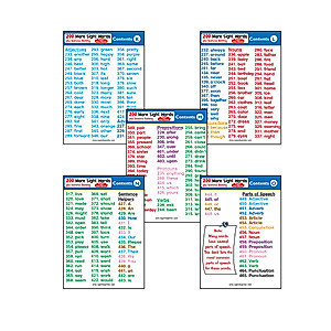 Super Duper Publications | Sight Words Plus Sentence Building Fun Deck Card Bundle | Educational Learning Resource for Children