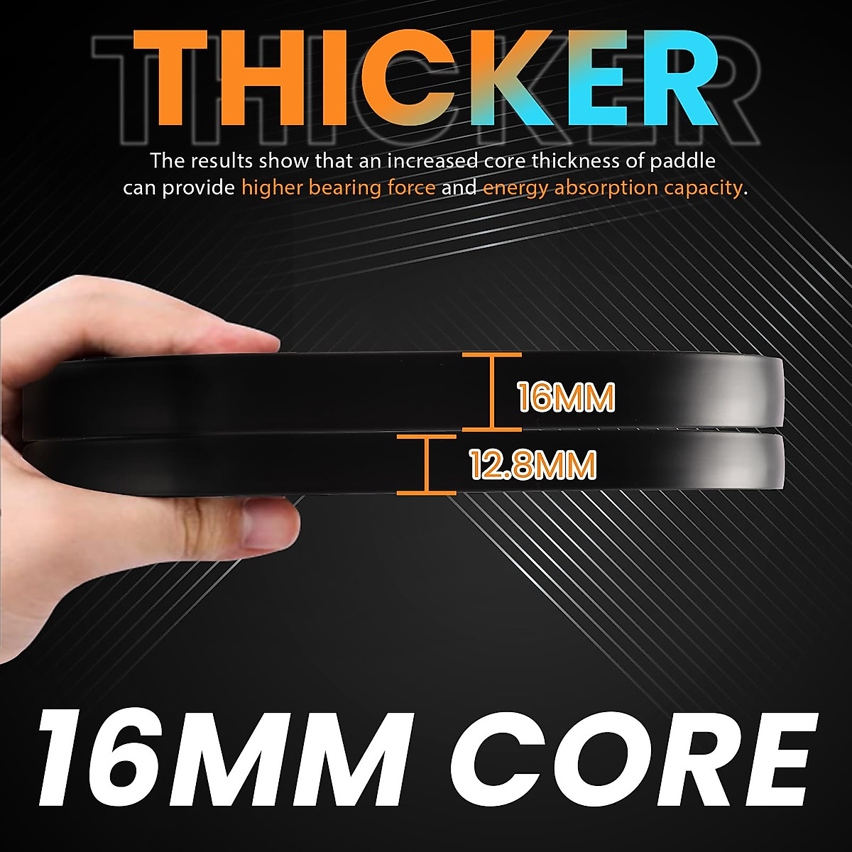 Pickleball Paddle Set Fiberglass Surface Pickleball Rackets Kit of 2 Paddles with 16MM Thick Honeycomb Core for Beginners & Pros