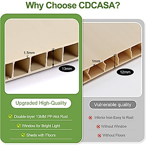 CDCASA 5x4 FT Resin Storage Shed, Waterproof Sheds & Outdoor Storage with Floor & Window & Lockable Door, Tool Shed for Garden, Patio, Backyard
