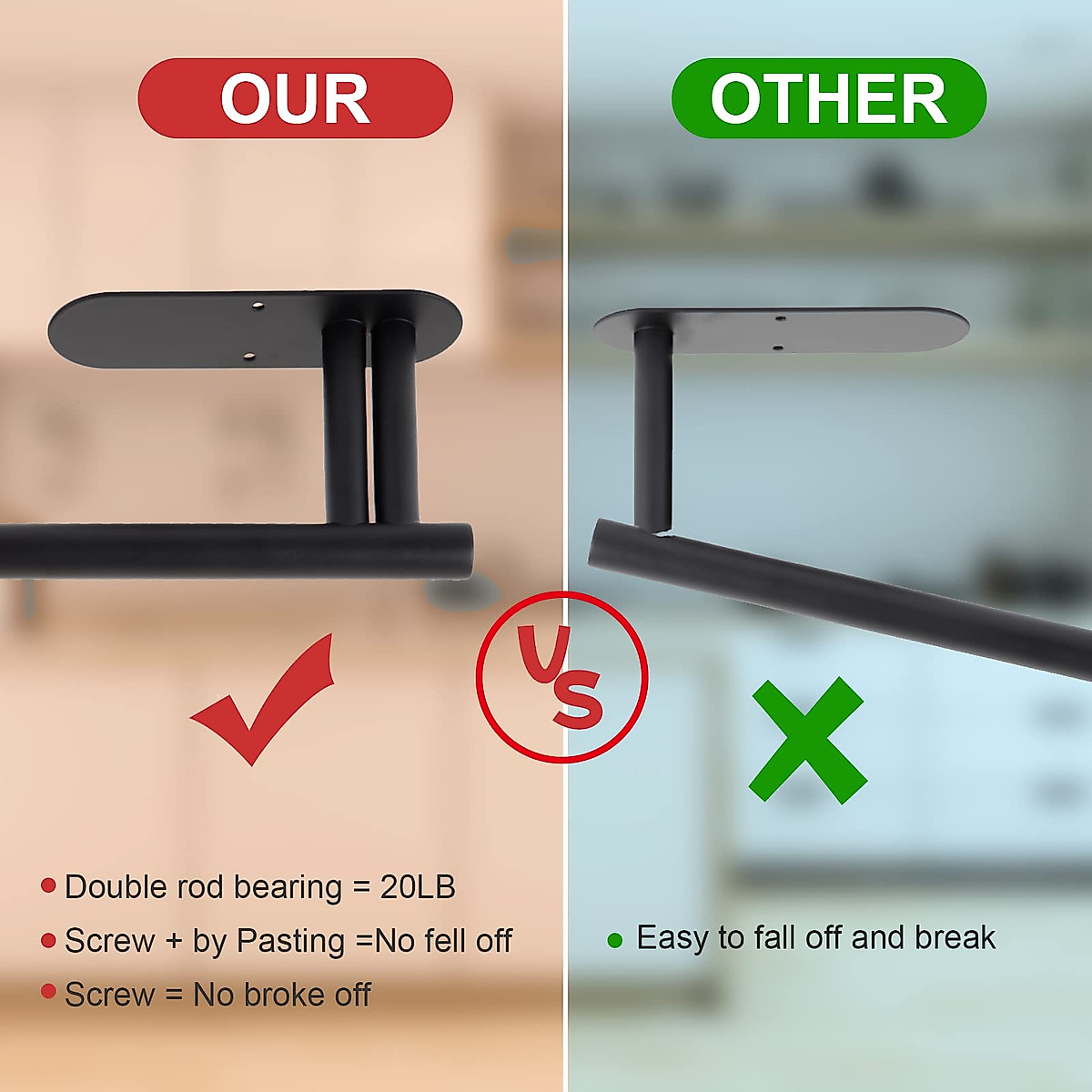 Paper Towel Holder Under Cabinet, Stable Mounted Paper Towel Rack for Kitchen, Firm Two Rod Bearing Paper Towel Rolls Holder, Adhesive or Screw Fixing Surface Bar, Stainless Steel Black