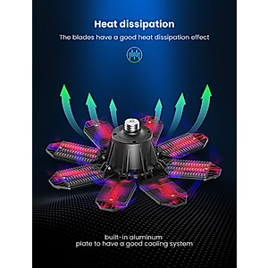 Craftersmark LED Garage Lights 250W - 6500K Garage Lights Ceiling LED, 25000LM Deformable LED Garage Lighting Fixture, Shop Lights for Garage, Basement, Barn, High Bay Light